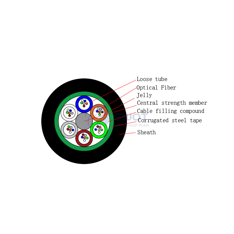 Outdoor Fiber Optic Cable GYTS 48F - Buy Outdoor Fiber Optic Cable ...