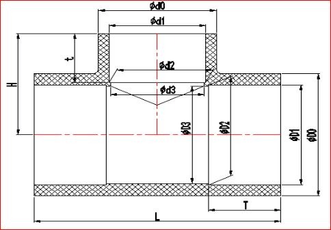 ASTM D 2467 SCH 80 PVC TEE EQUIS DE RÉDUCTION - Pipeline Huasheng