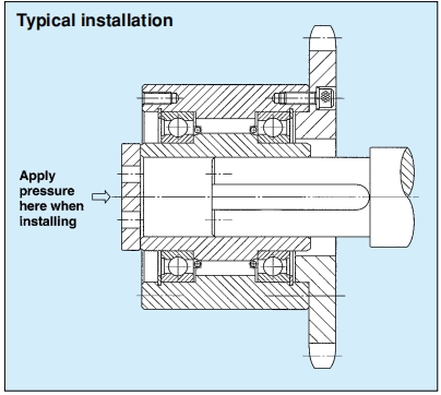 Embrague de rueda libre FSO300 Embrague unidireccional que lleva la ...