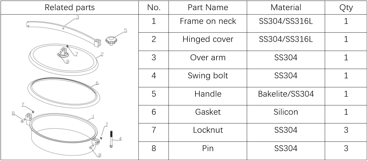 Elliptical Manhole Cover Oval Manway outwards opening for Atmospheric ...