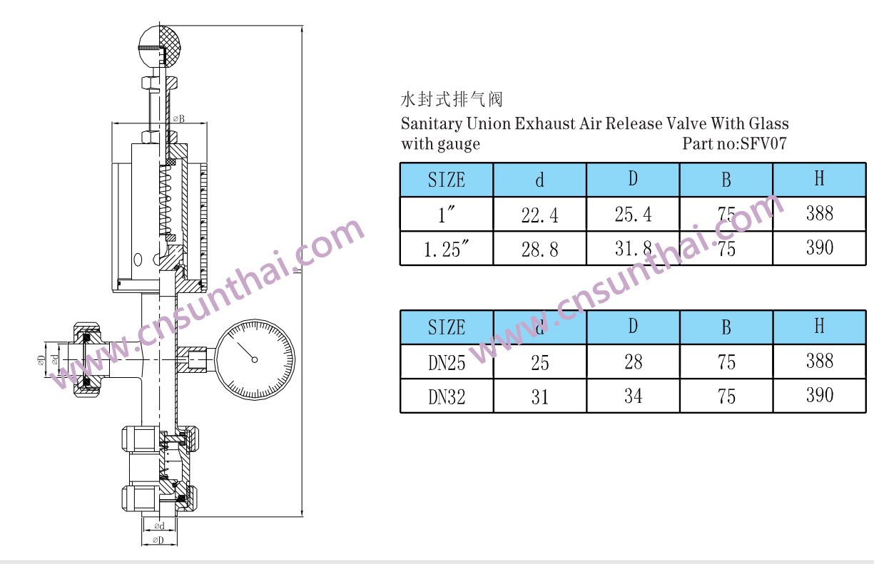 Sanitary Safety Overflow Valve Beer Tank Valve from China manufacturer ...