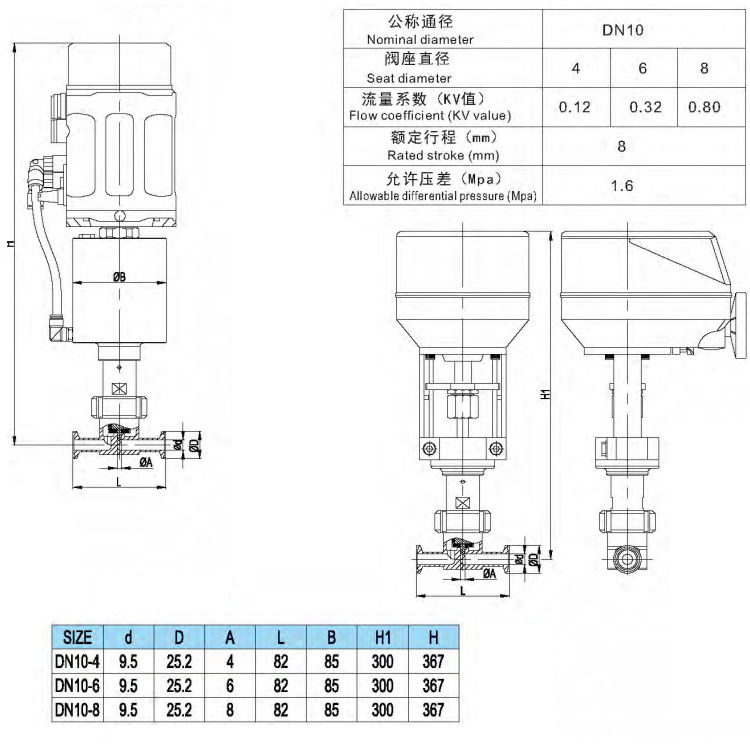 Sanitary Stainless Steel Intelligent Pneumatic Mini Flow Control Valve ...