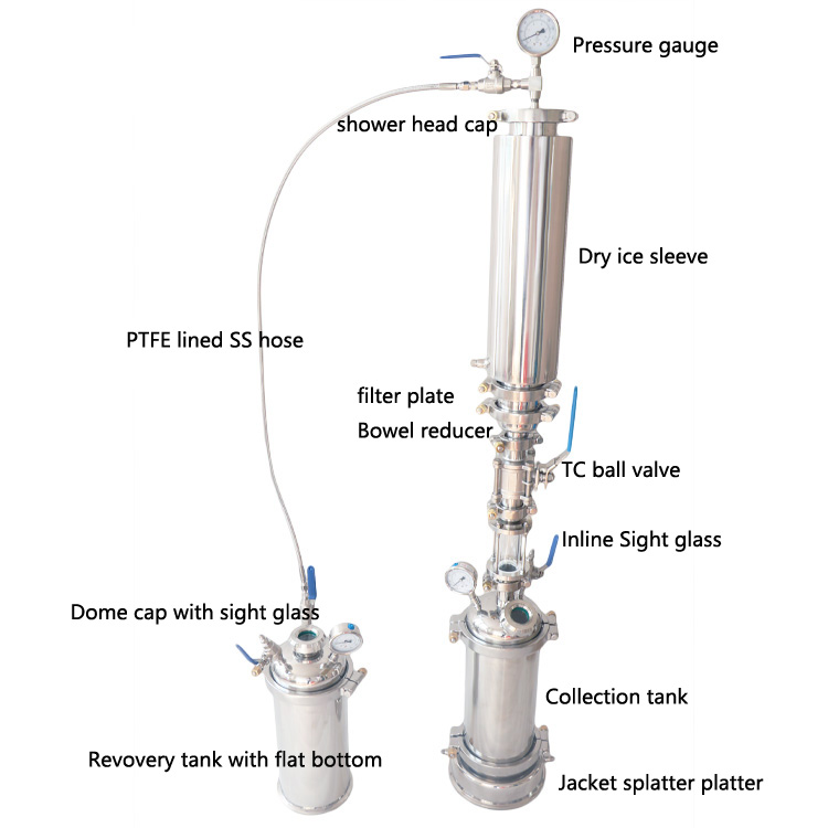 Extractor - Wenzhou Sunthai Valve Co., Ltd