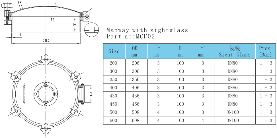 Sanitary Pressurized Tank Manway Cover with Sight Glass from China ...