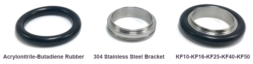 ISO-KF Vacuum Flange Centering O Ring Assemblies from China ...