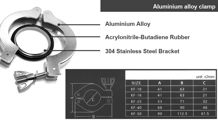 KF NW Wing Nut Aluminum Clamp from China manufacturer - Wenzhou Sunthai ...