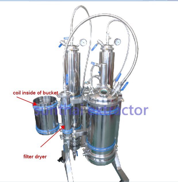 Molecular Sieve Filter Drier kits for closed loop extractor from China ...