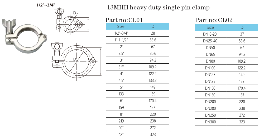 Heavy Duty Sanitary Three Segment Clamps from China manufacturer ...
