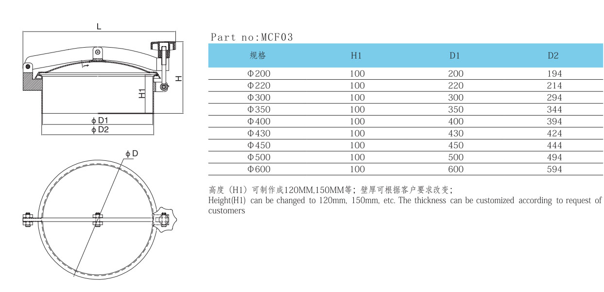 Stainless Steel Round Manhole Cover for Storage Tank Lid from China ...