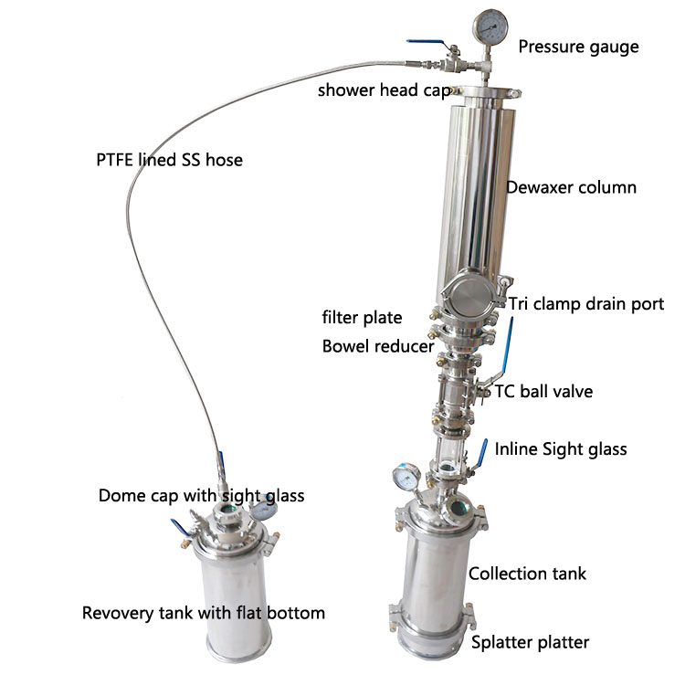 NEW design 1pound closed loop extractor with hemispherica lid and dip ...