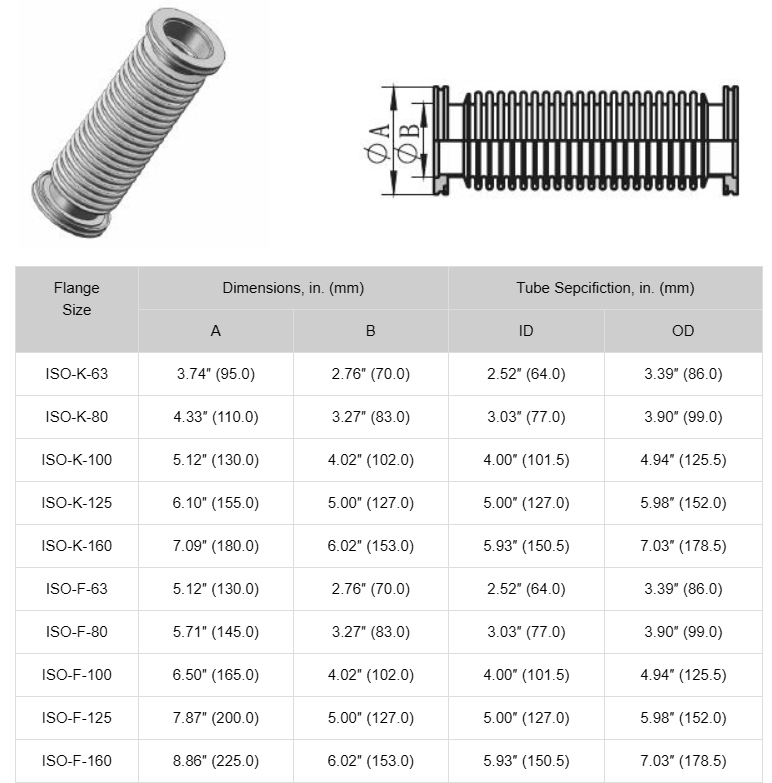 Stainless Steel Bellow Hose KF-16 - 500MM from China manufacturer ...