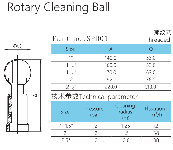 Sanitary Tank Female NPT Rotary CIP Spray Ball from China manufacturer ...