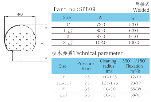Sanitary Stainless Steel Static Welded Spray Ball 360 Degree from China ...
