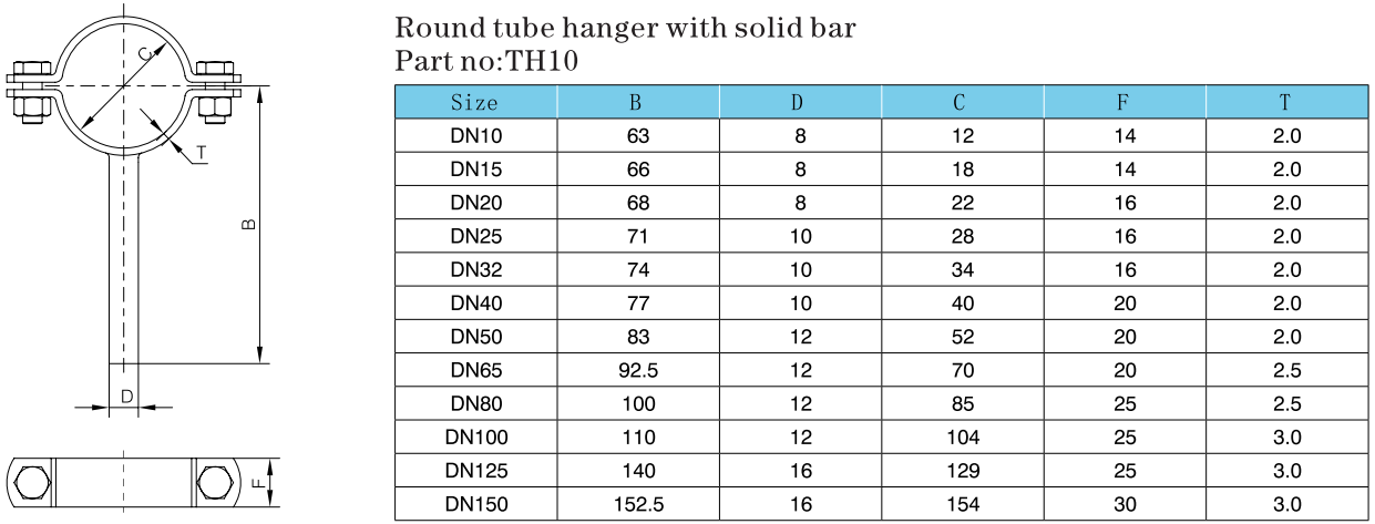Sanitary Round Pipe Hanger with Solid Bar from China manufacturer ...