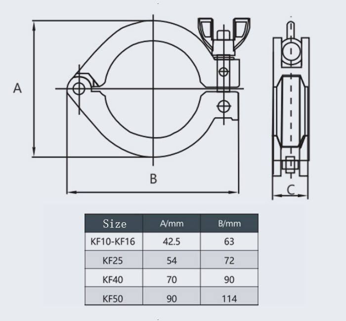 KF Single Pin Clamp from China manufacturer - Wenzhou Sunthai Valve Co ...