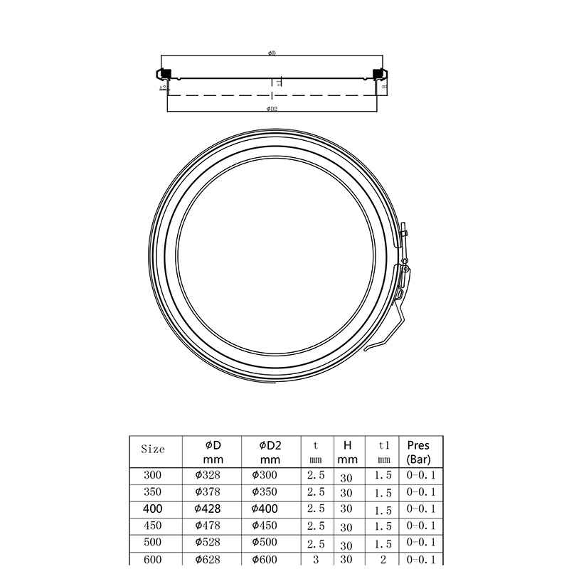 Stainless Steel Non-pressure Tank Manways from China manufacturer ...
