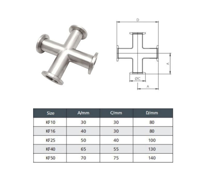KF 4 Way Cross from China manufacturer - Wenzhou Sunthai Valve Co., Ltd