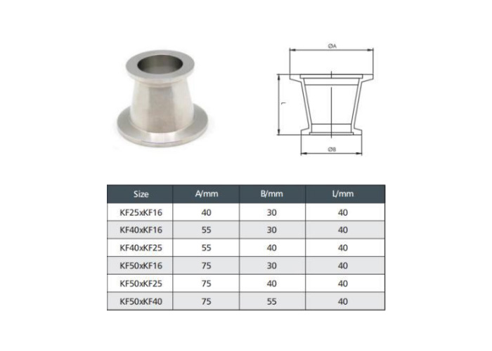 KF Conical Reducer from China manufacturer - Wenzhou Sunthai Valve Co., Ltd